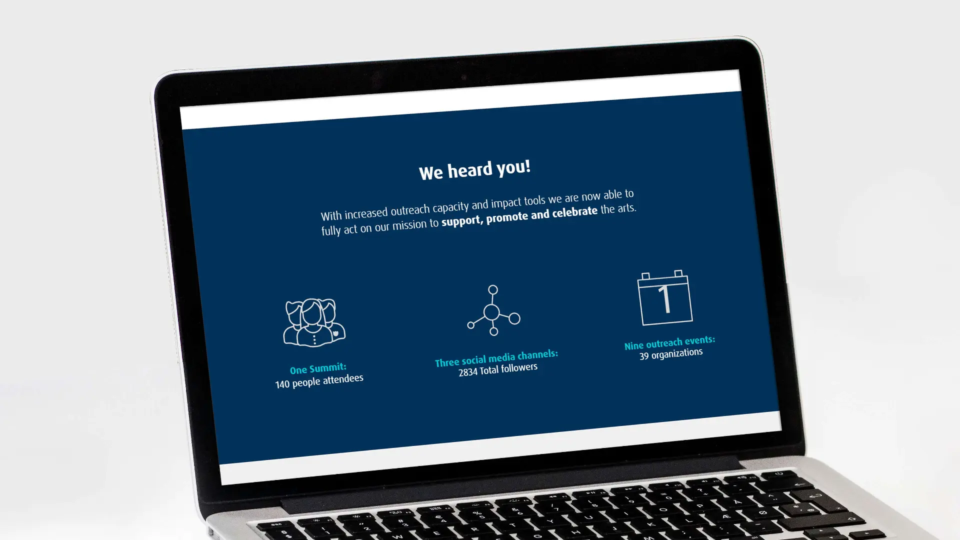 Capital Regional District (CRD): Website