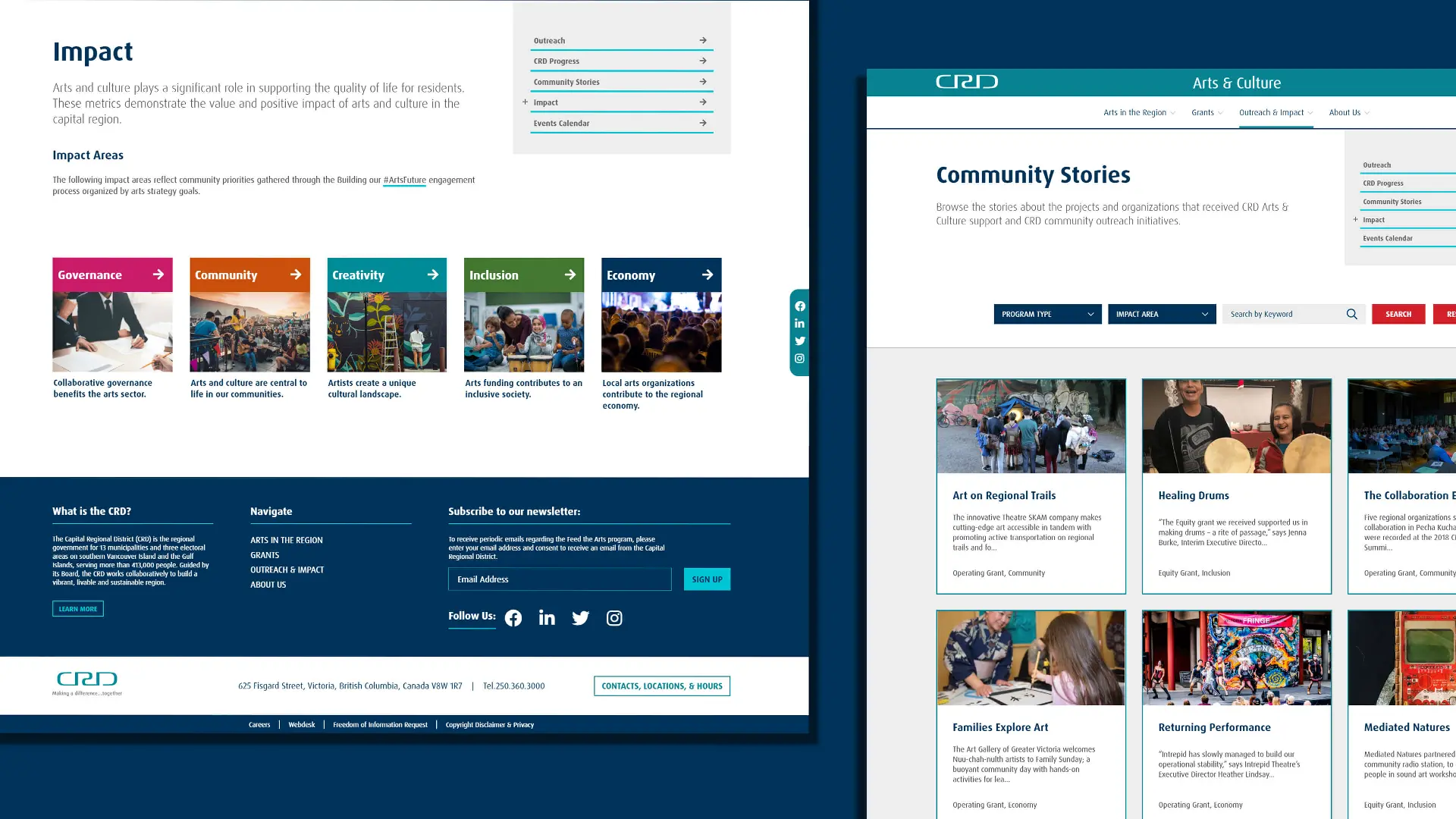 Capital Regional District (CRD): Website