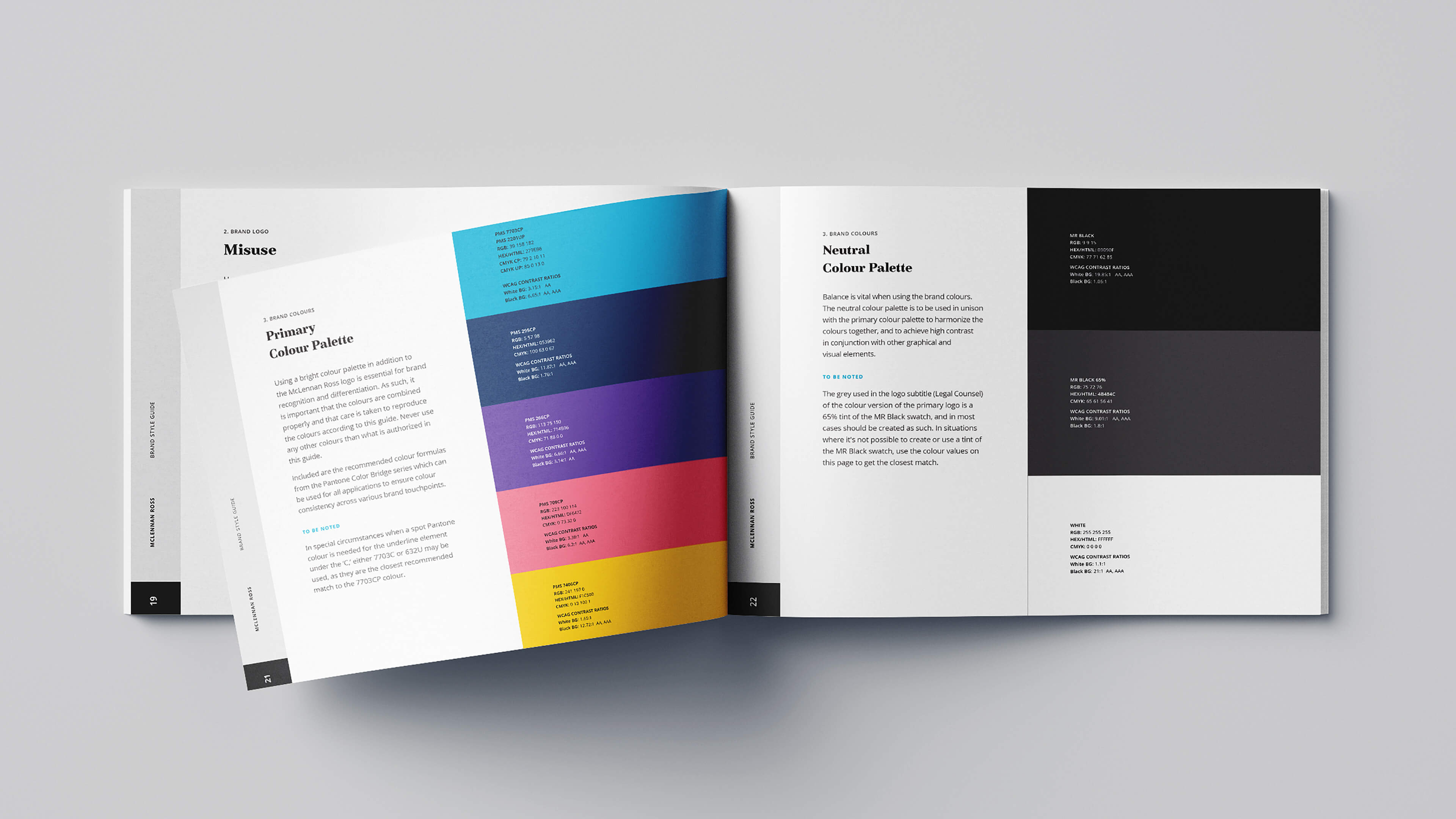 McLennan Ross Brand Positioning and Strategy – Cubicle Fugitive